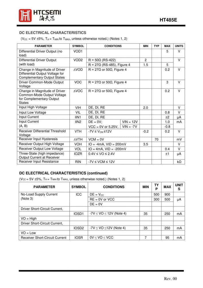HT485E datasheet page 2