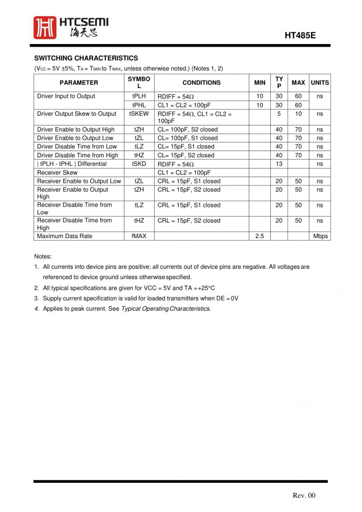 HT485E datasheet page 3