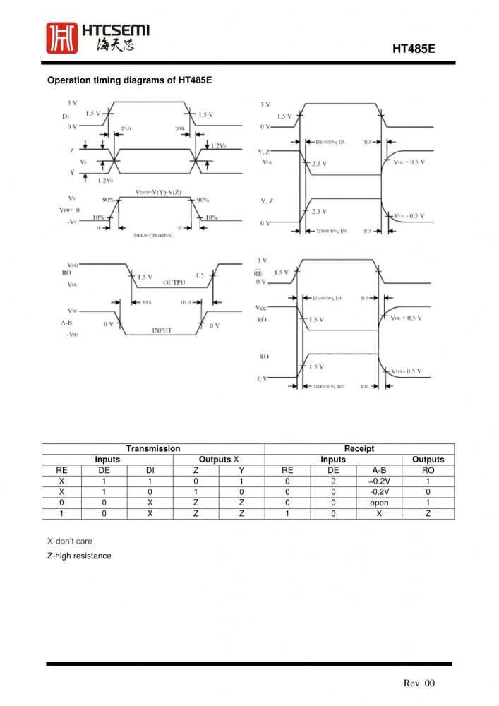HT485E datasheet page 4