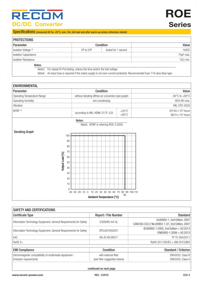 ROE-0505S technical document page 3