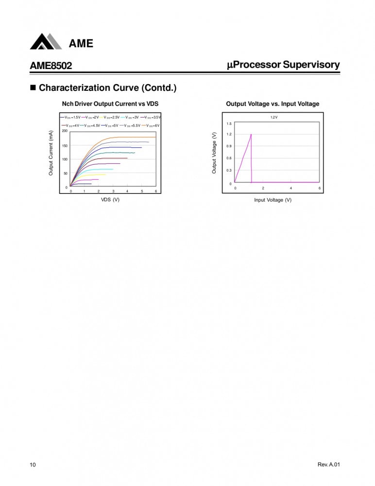 AME8502 datasheet page 10