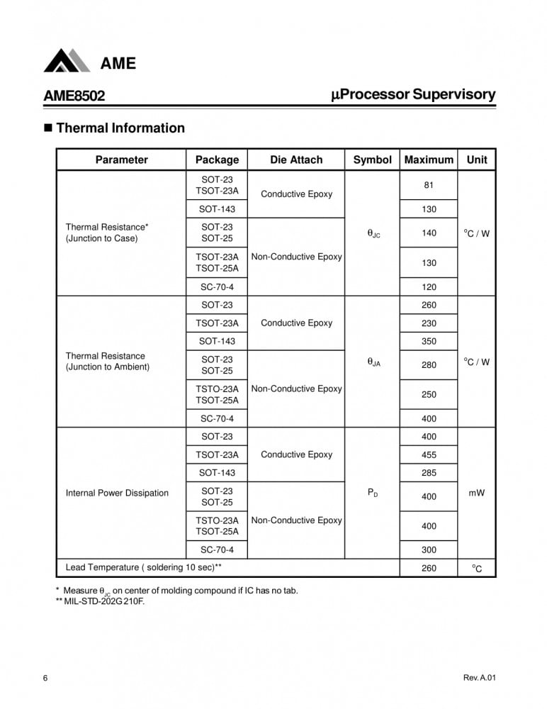 AME8502 datasheet page 6