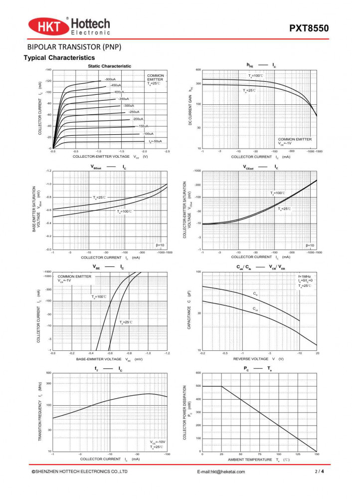 PXT8550 datasheet page 2