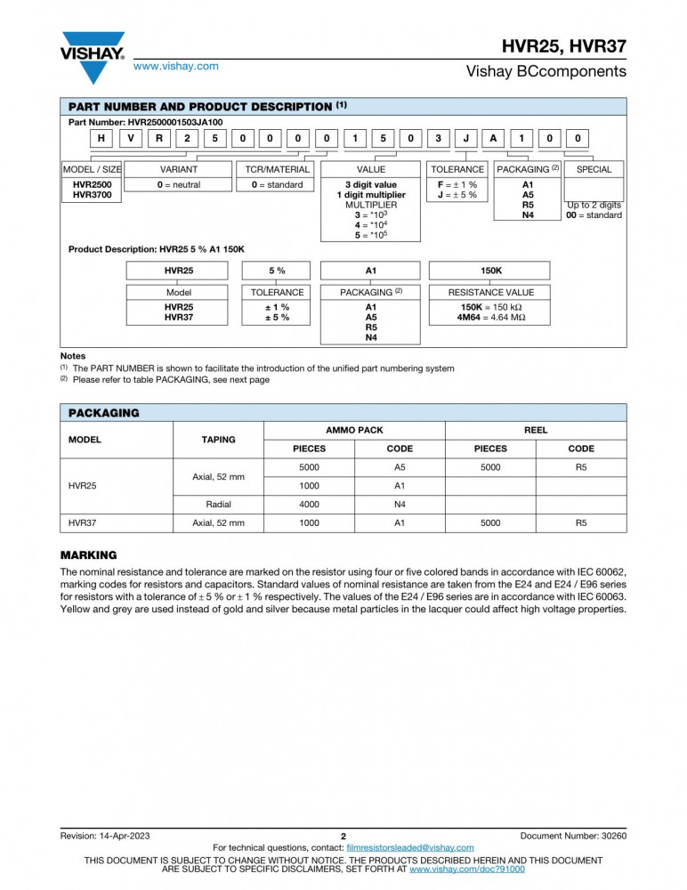 Vishay HVR datasheet page 2