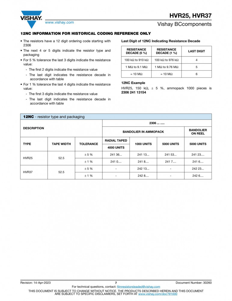 Vishay HVR datasheet page 7