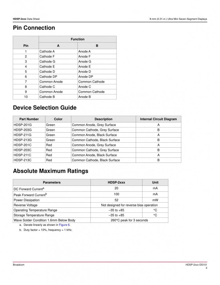 HDSP-211G datasheet page 3