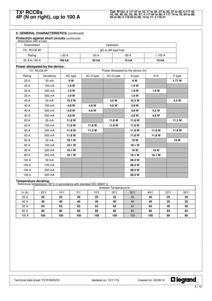 Legrand TX³ RCCB technical document, page image 5