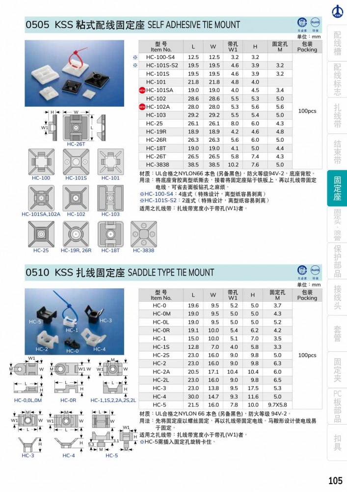 KSS HC series technical document page