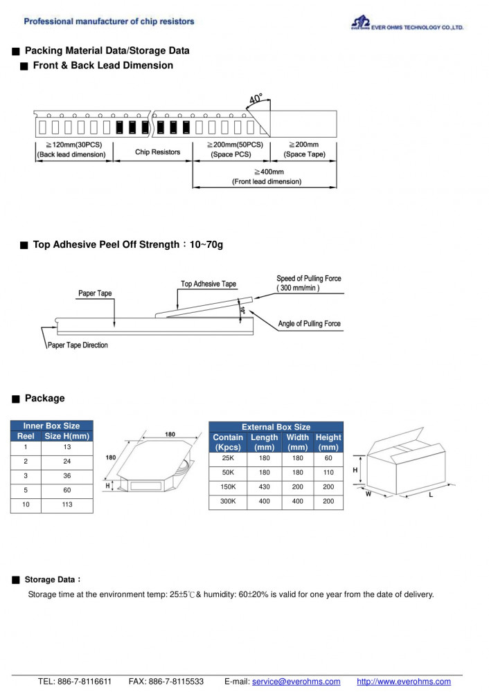 EVER OHMS CR series document page 7