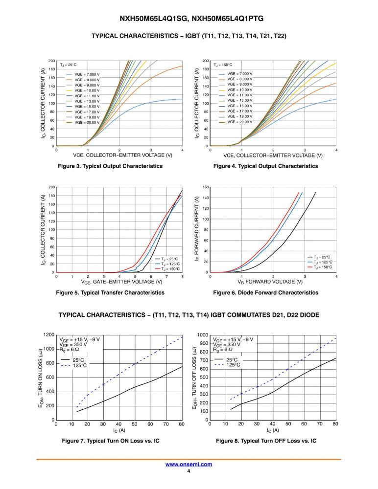 NXH50M65L4Q1 datasheet page 4