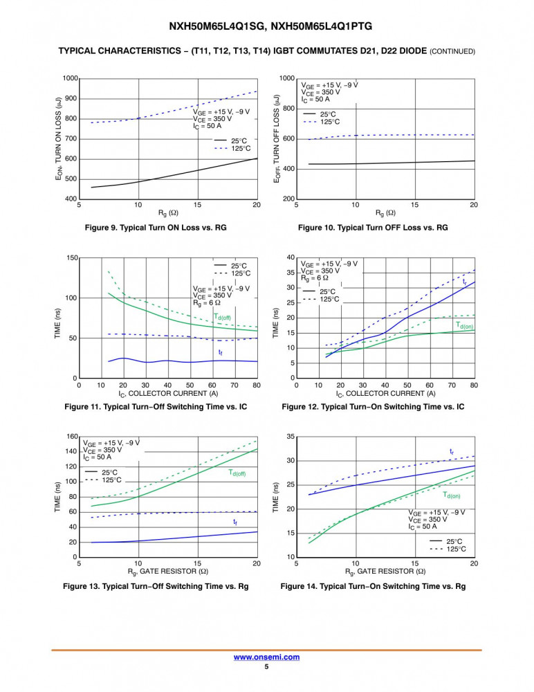NXH50M65L4Q1 datasheet page 5