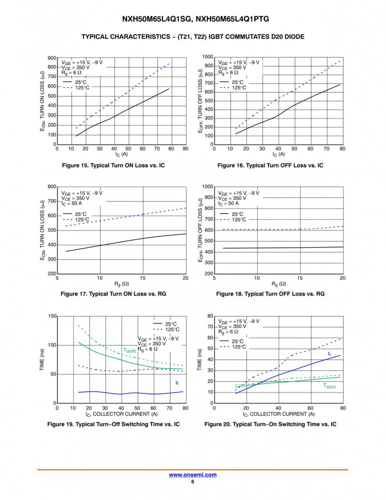 NXH50M65L4Q1 datasheet page 6