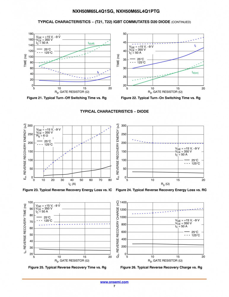NXH50M65L4Q1 datasheet page 7