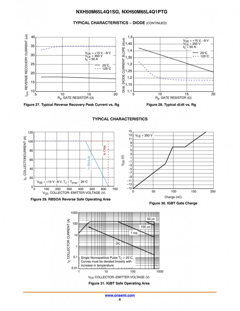 NXH50M65L4Q1 datasheet page 8