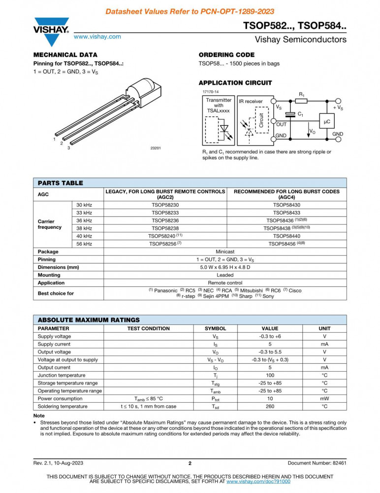 TSOP58233 datasheet page 2