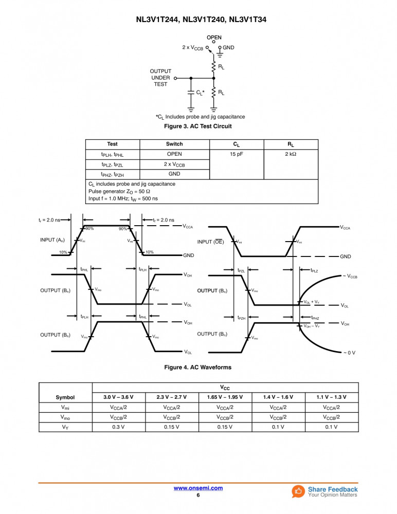 NL3V1T244 datasheet page 6