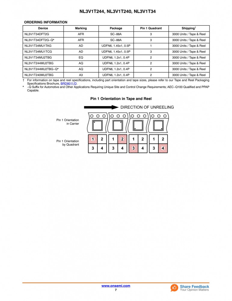 NL3V1T244 datasheet page 7