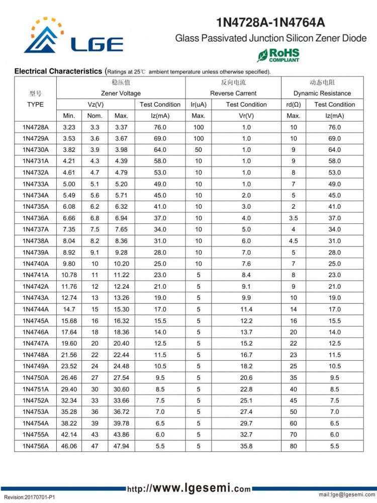 LGE 1N4749A datasheet page 2