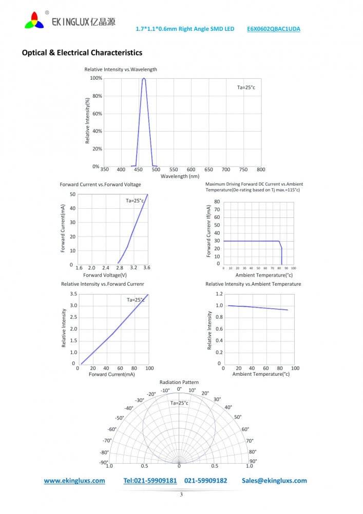 E6X0602QBAC1UDA datasheet page 3