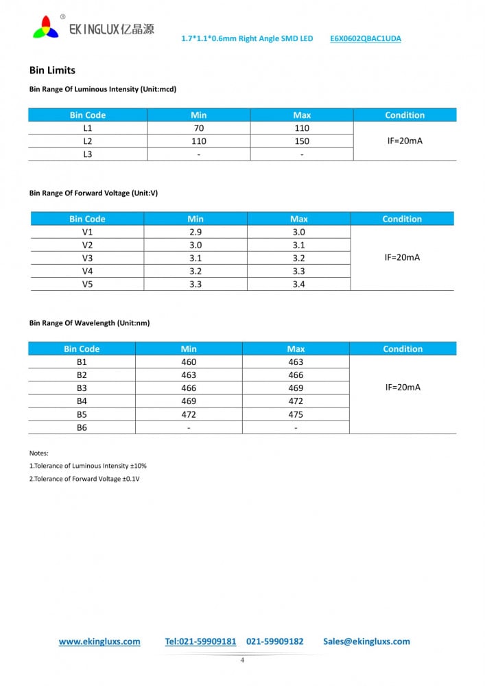 E6X0602QBAC1UDA datasheet page 4