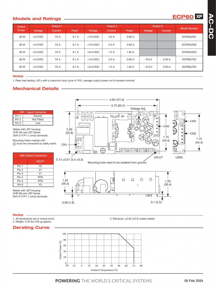 ECP Series technical document, page 2