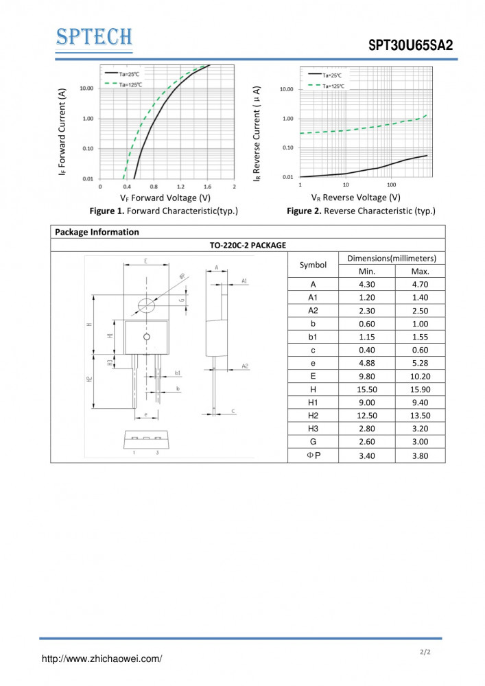 SPT30U65SA2 datasheet page 2
