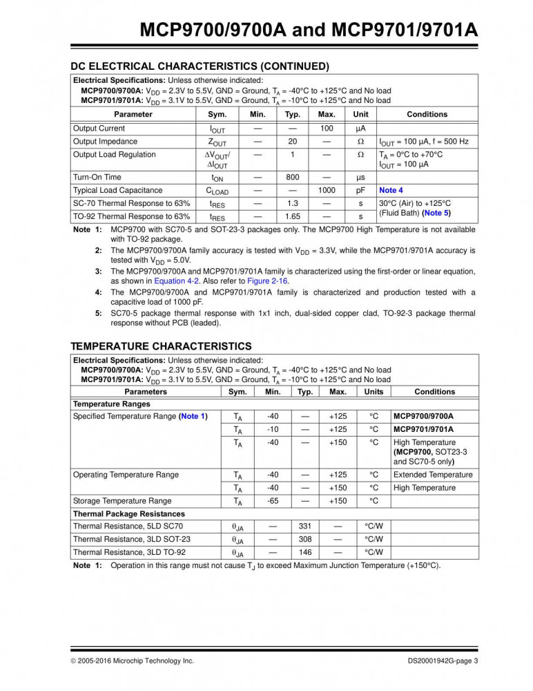 MCP9700 technical document page 3