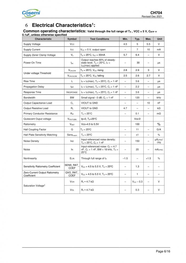 CH704 datasheet page 6
