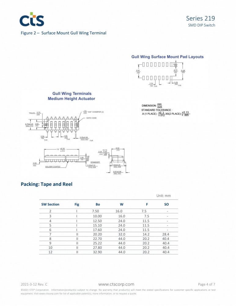 CTS 219 Series datasheet page 4