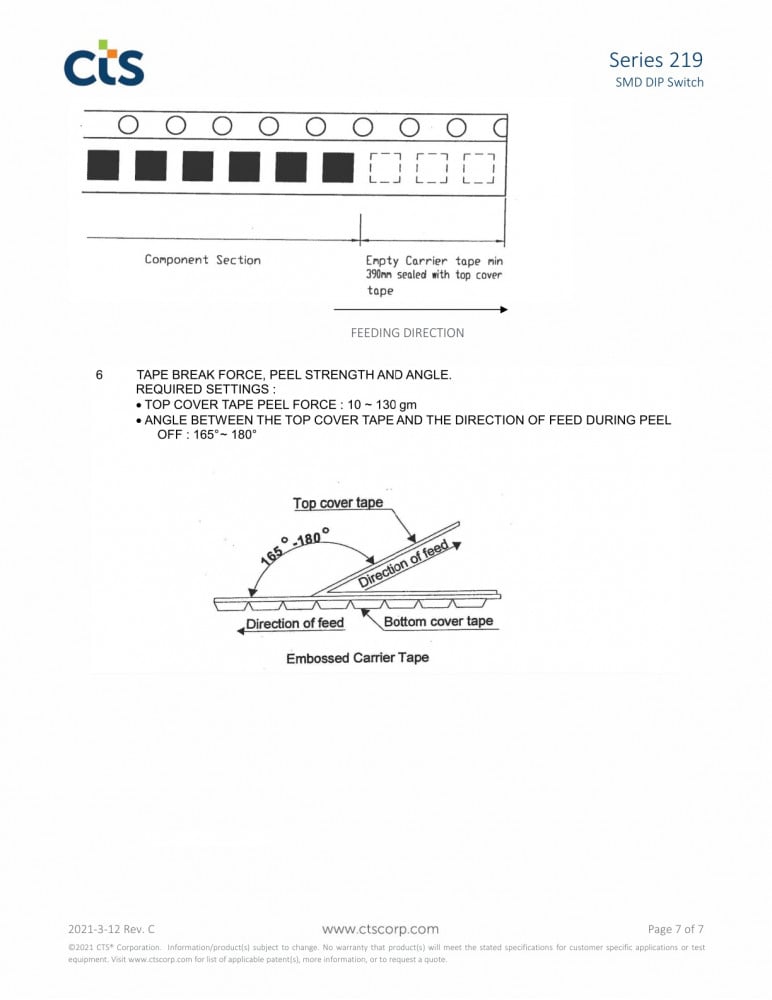 CTS 219 Series datasheet page 7