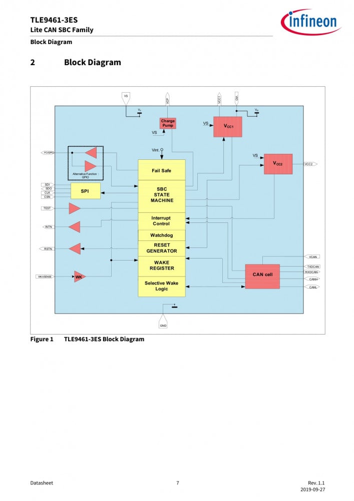 TLE9461-3ES datasheet page 7