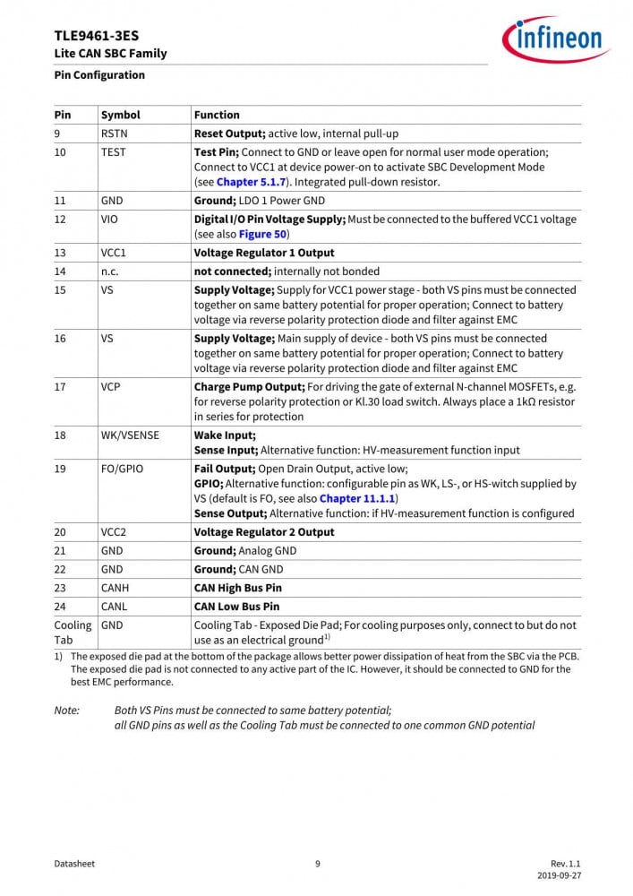 TLE9461-3ES datasheet page 9