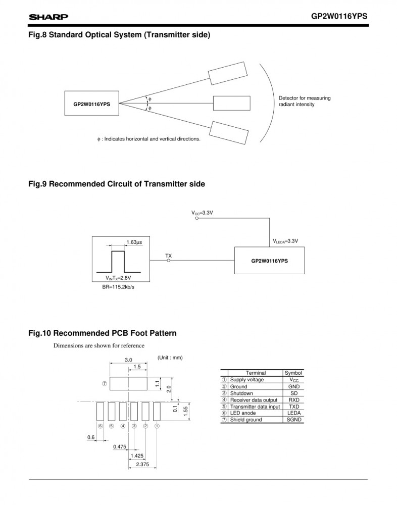 GP2W0116YPS datasheet page 5