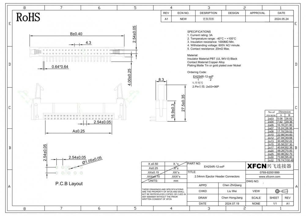EH254R-12-16P technical drawing preview