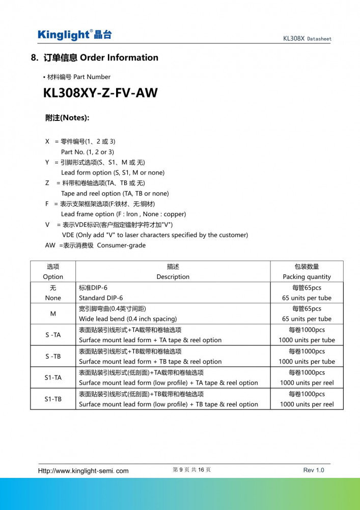 KL308X datasheet page 9