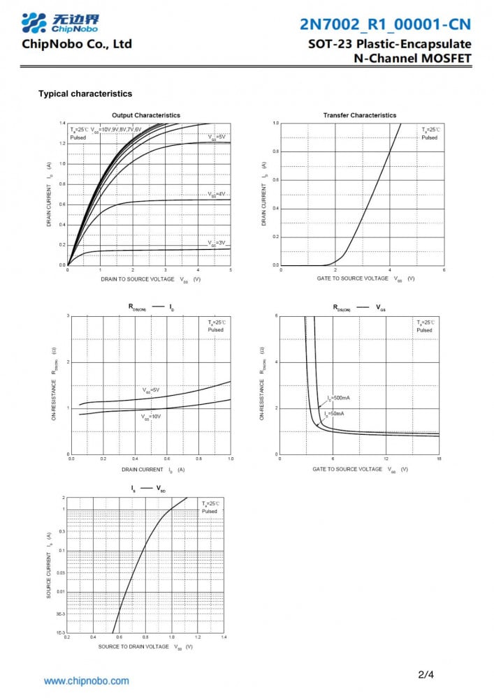 2N7002 datasheet page 2