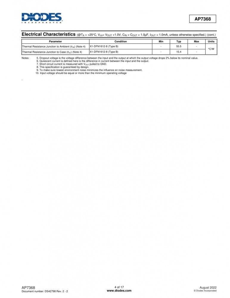 AP7368 datasheet page 4