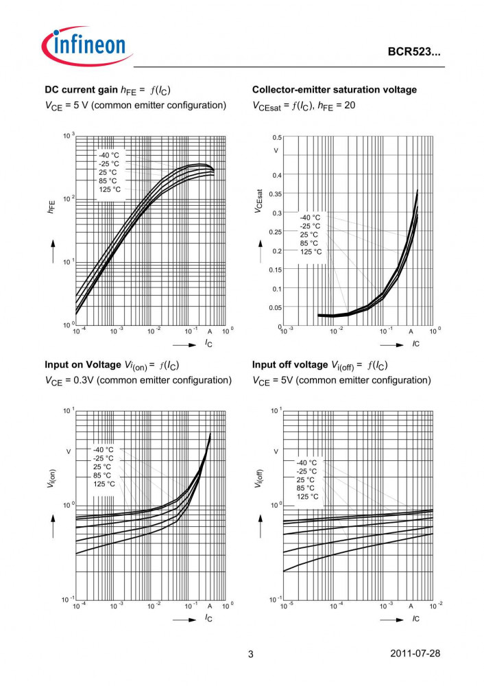 BCR 523 datasheet page 3