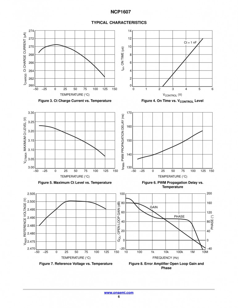NCP1607 technical document, page 6