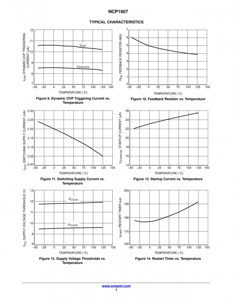 NCP1607 technical document, page 7