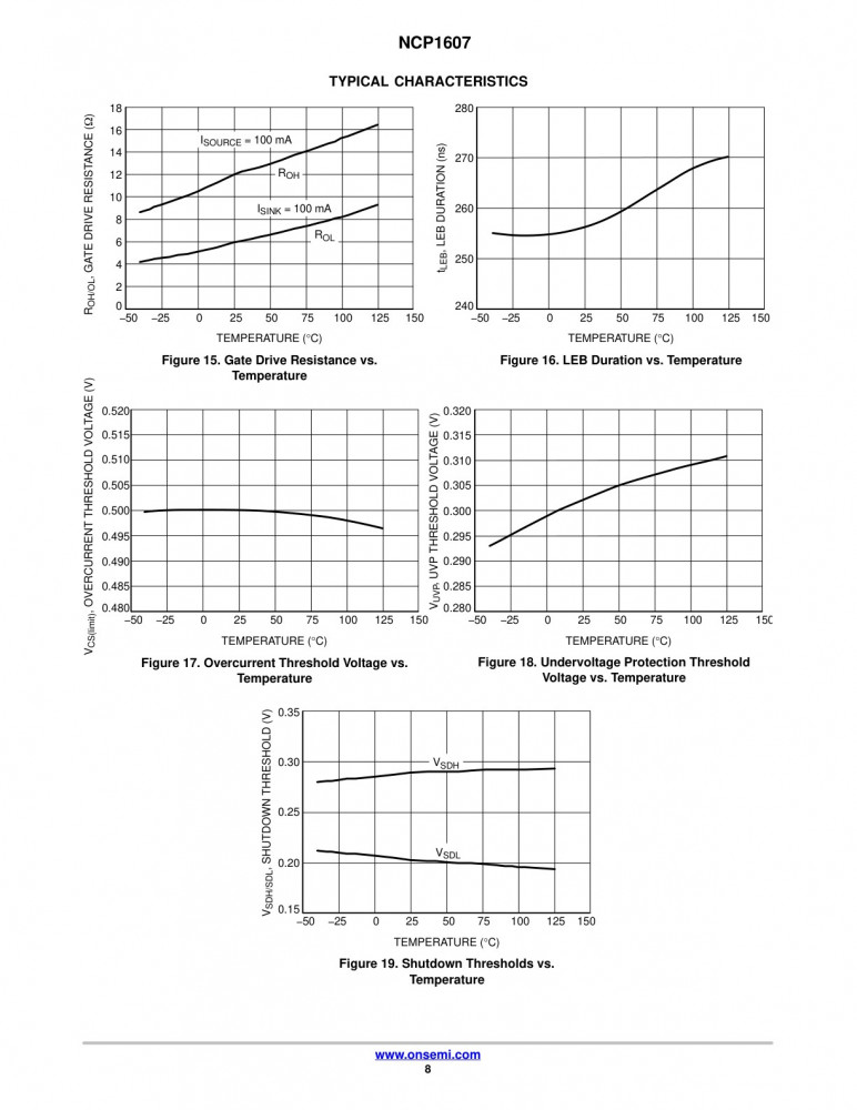 NCP1607 technical document, page 8