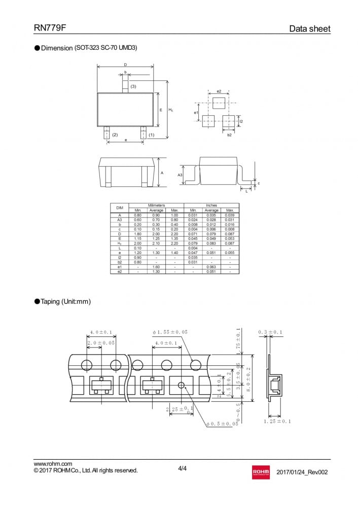 RN779FT106 datasheet page 4