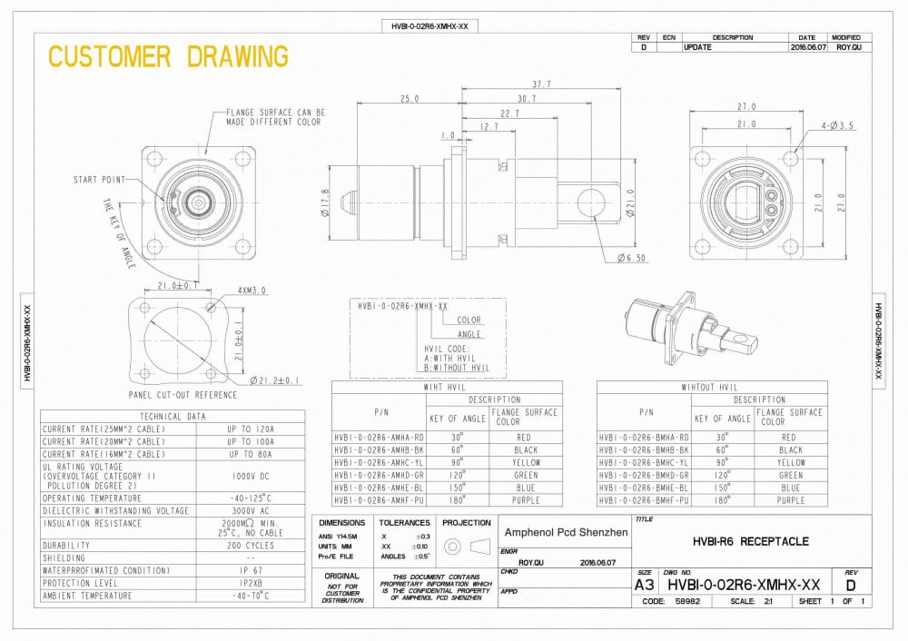 Amphenol HVBI002R6AMHABK technical document preview