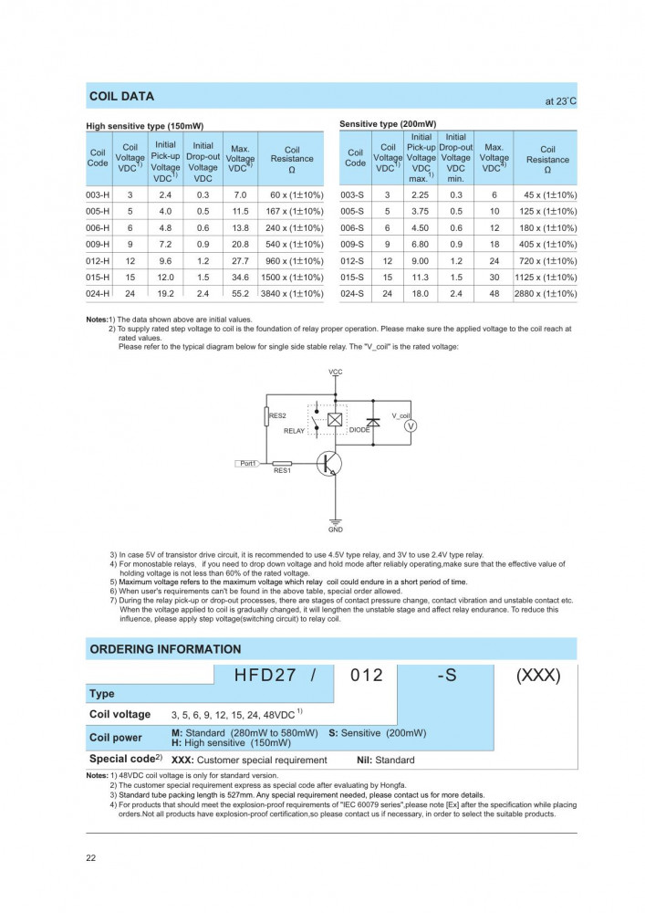 HFD27/005-M datasheet page 2