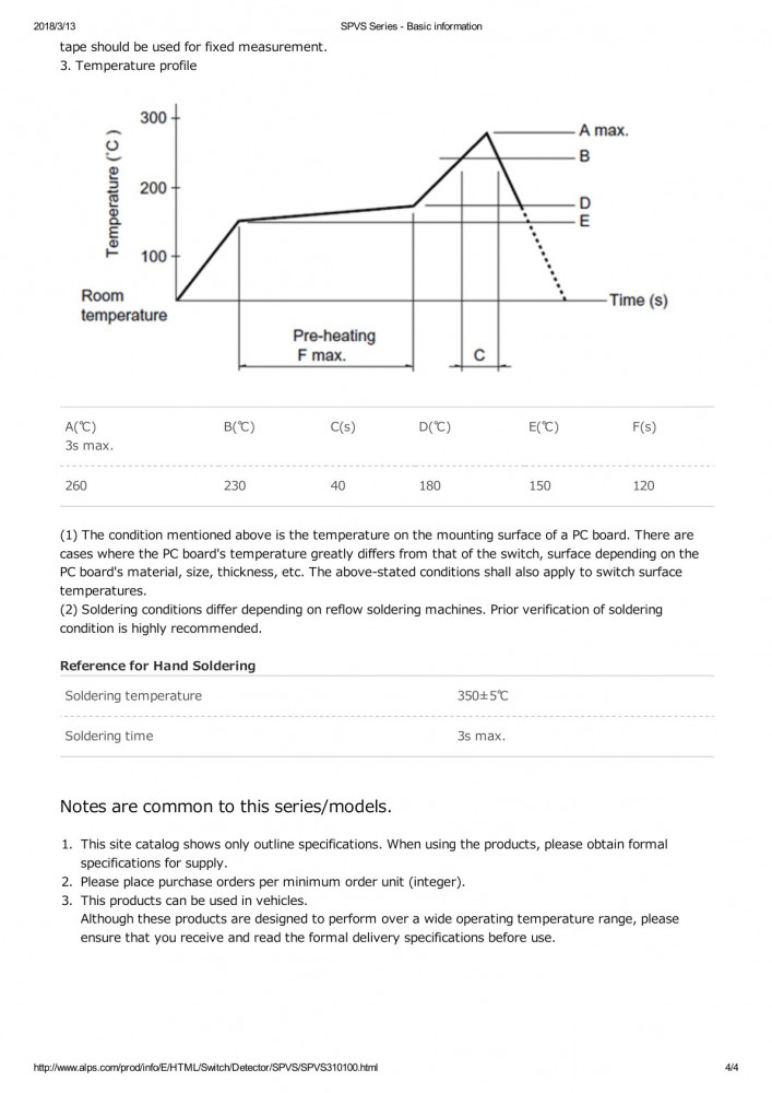 SPVS310100 technical document page 4