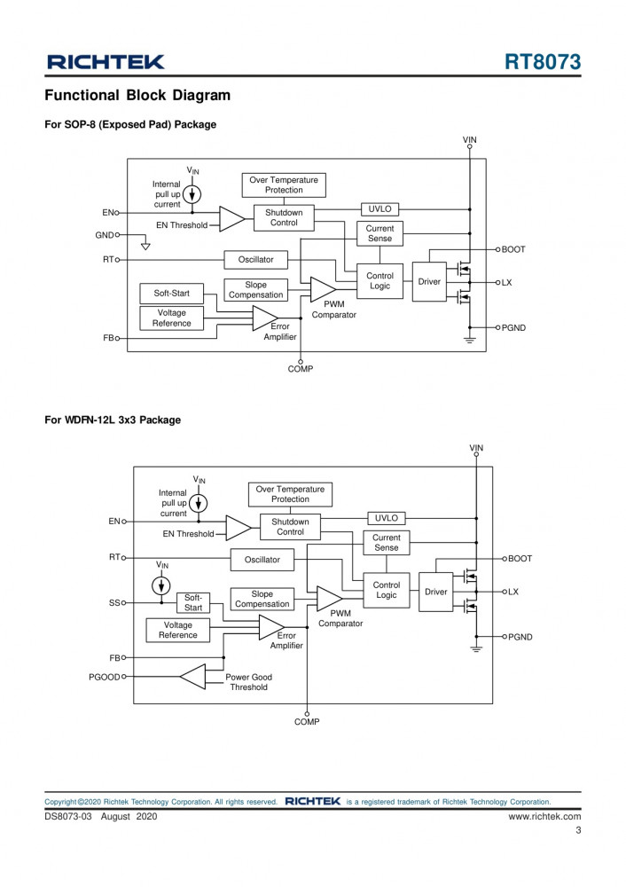 RT8073 datasheet page 3