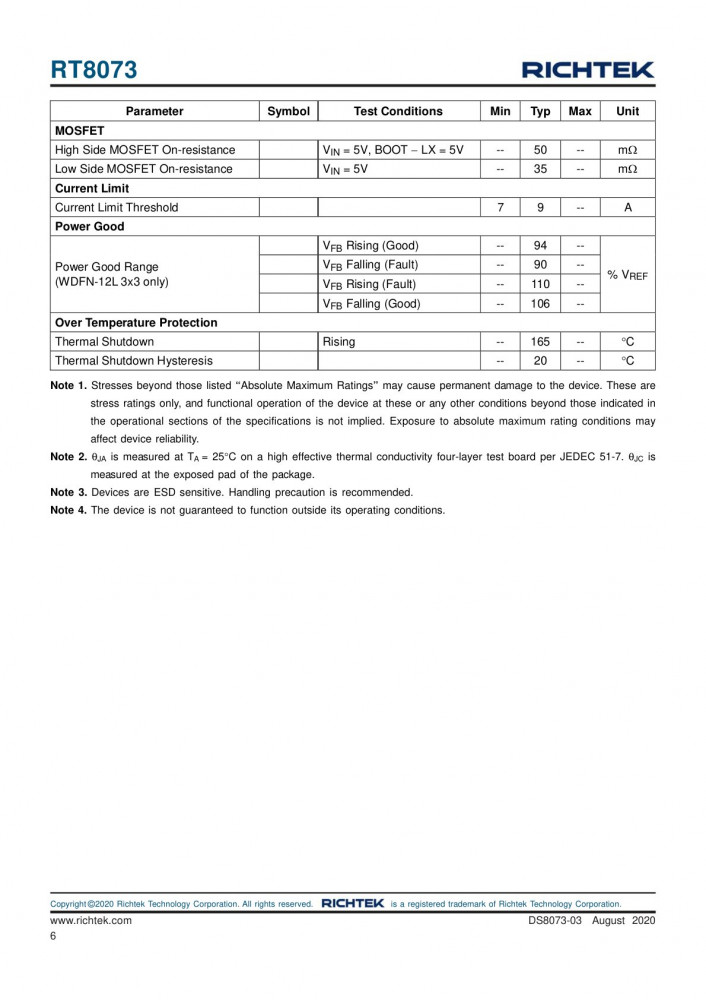RT8073 datasheet page 6