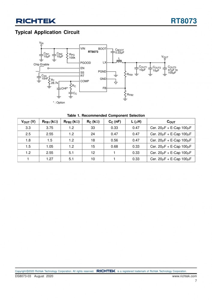 RT8073 datasheet page 7