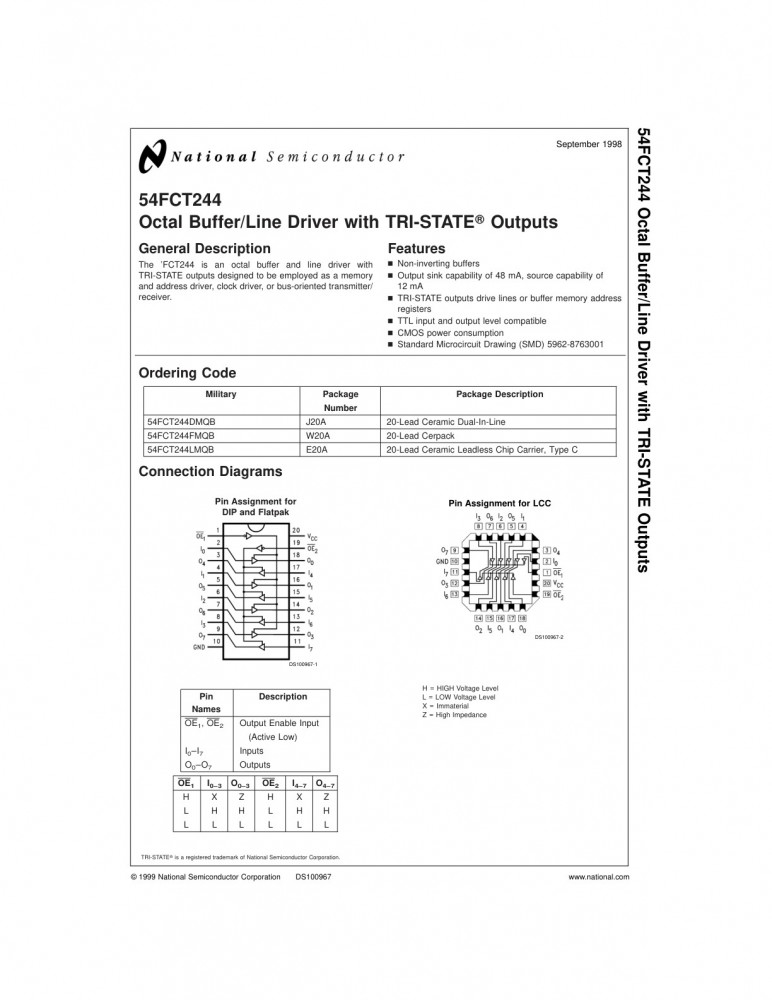 54FCT244 technical document page 3