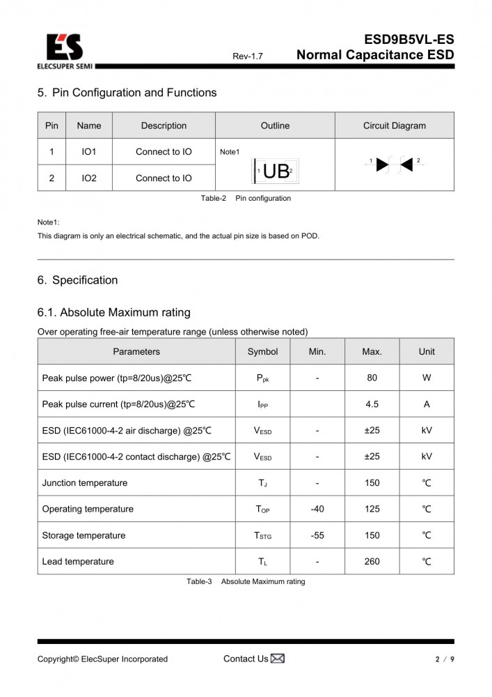 ESD9B5VL-ES datasheet page 2